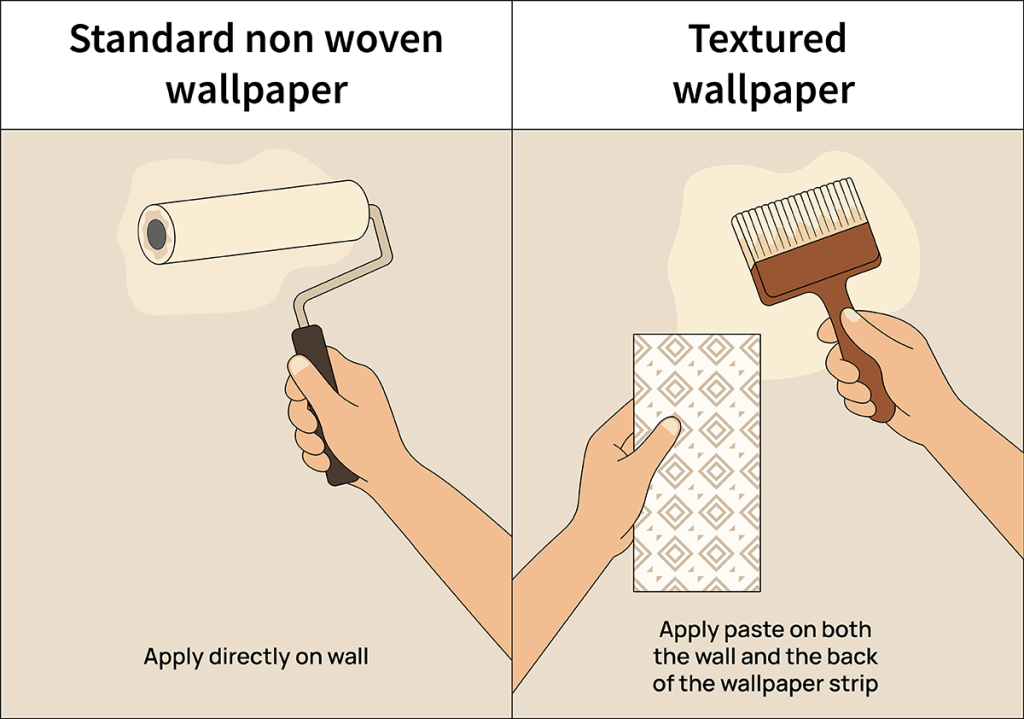 How to Install Wallpaper: A Complete Beginner’s Guide - Magicdecor